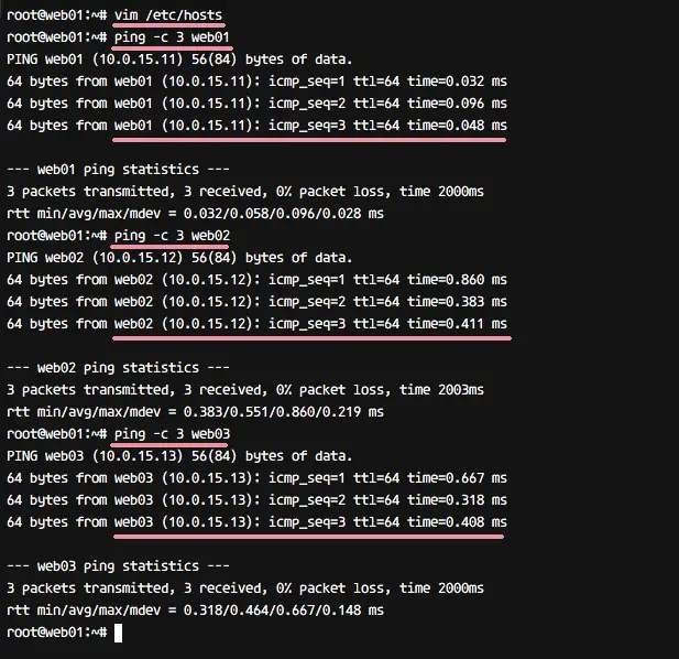 How To Set Up Nginx High Availability With Pacemaker Corosync And Crmsh On Ubuntu 1604