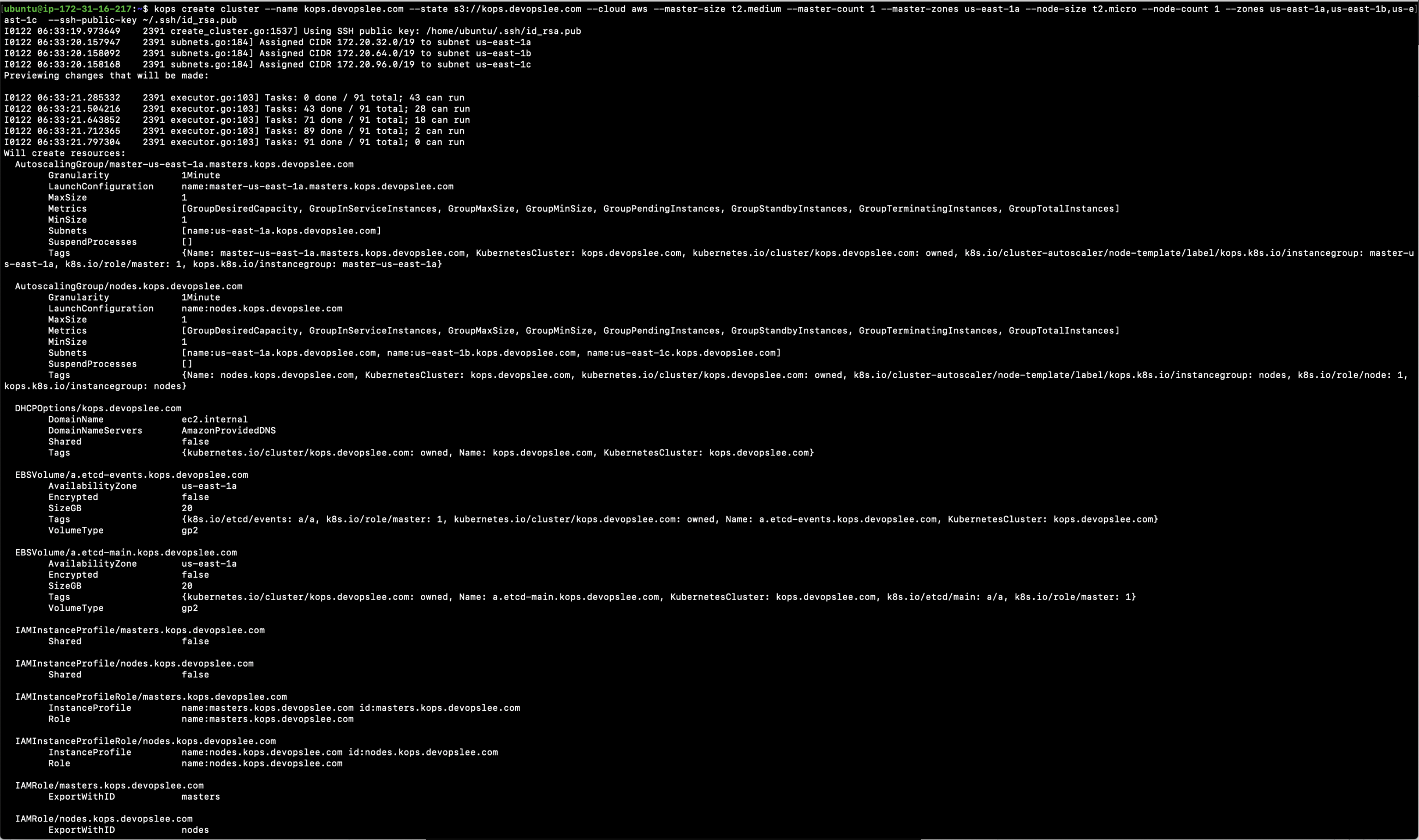 How To Setup A Kubernetes Cluster On Aws Using Kops