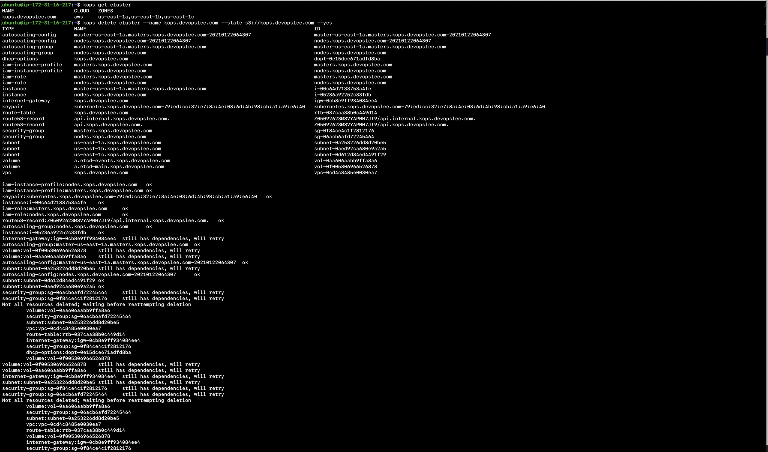 How To Setup A Kubernetes Cluster On Aws Using Kops