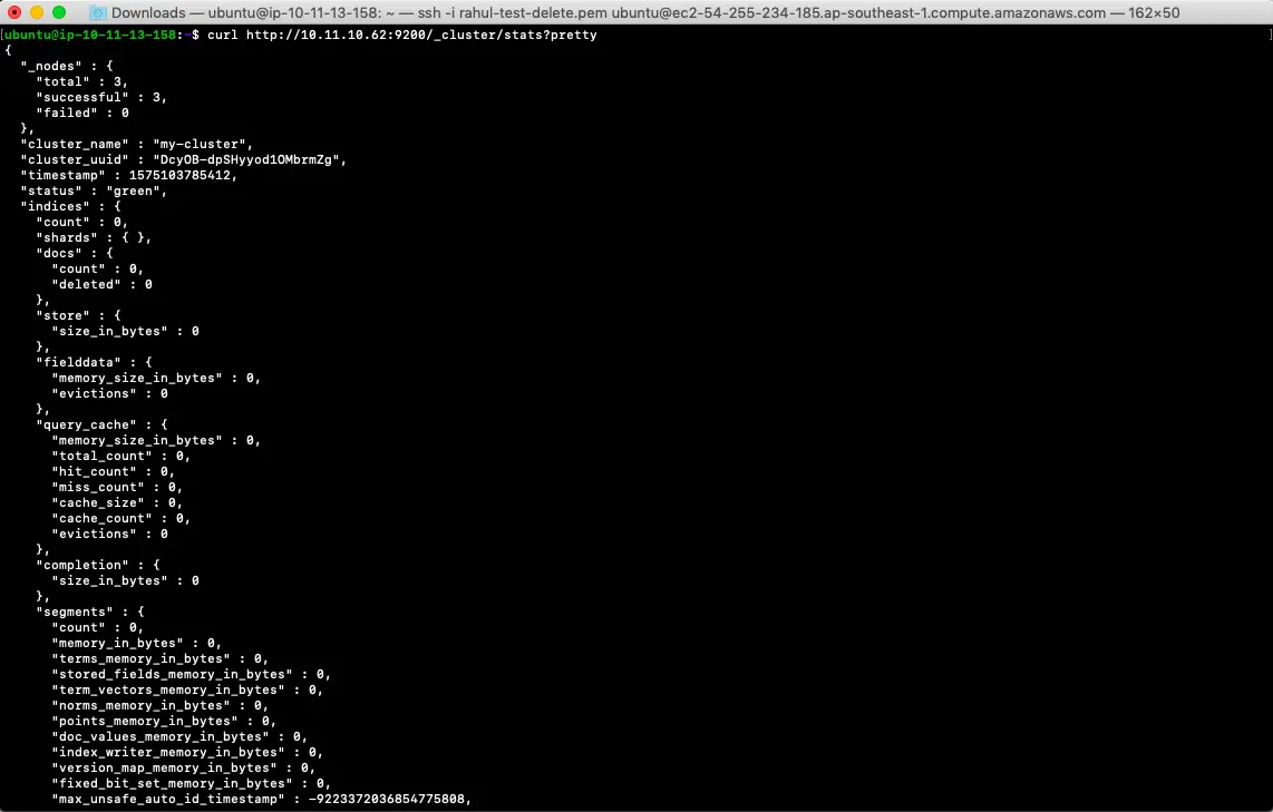 How To Setup Elasticsearch Cluster With 3 Nodes On Ubuntu 9414