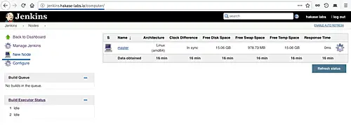 How to Setup Jenkins Master and Slave on Ubuntu