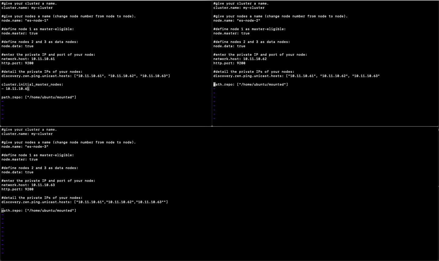 How To Take A Backup Of An Elasticsearch Cluster