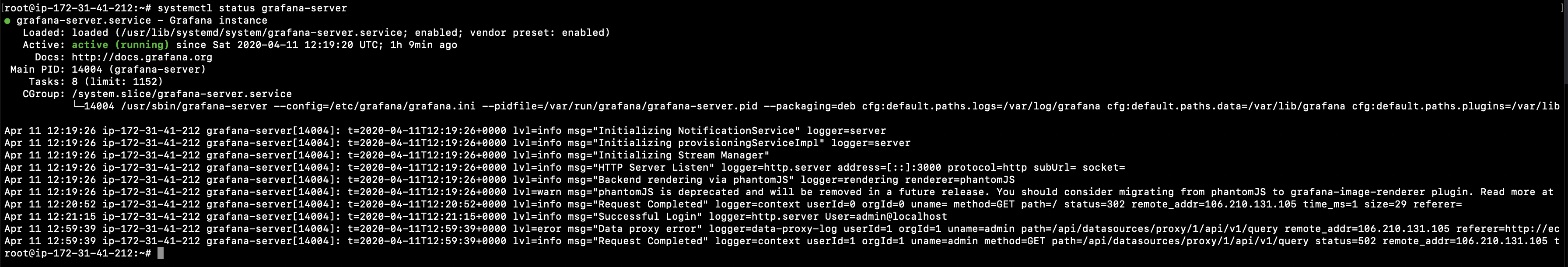Install And Configure Grafana With Prometheus On The Aws Ubuntu 18 04