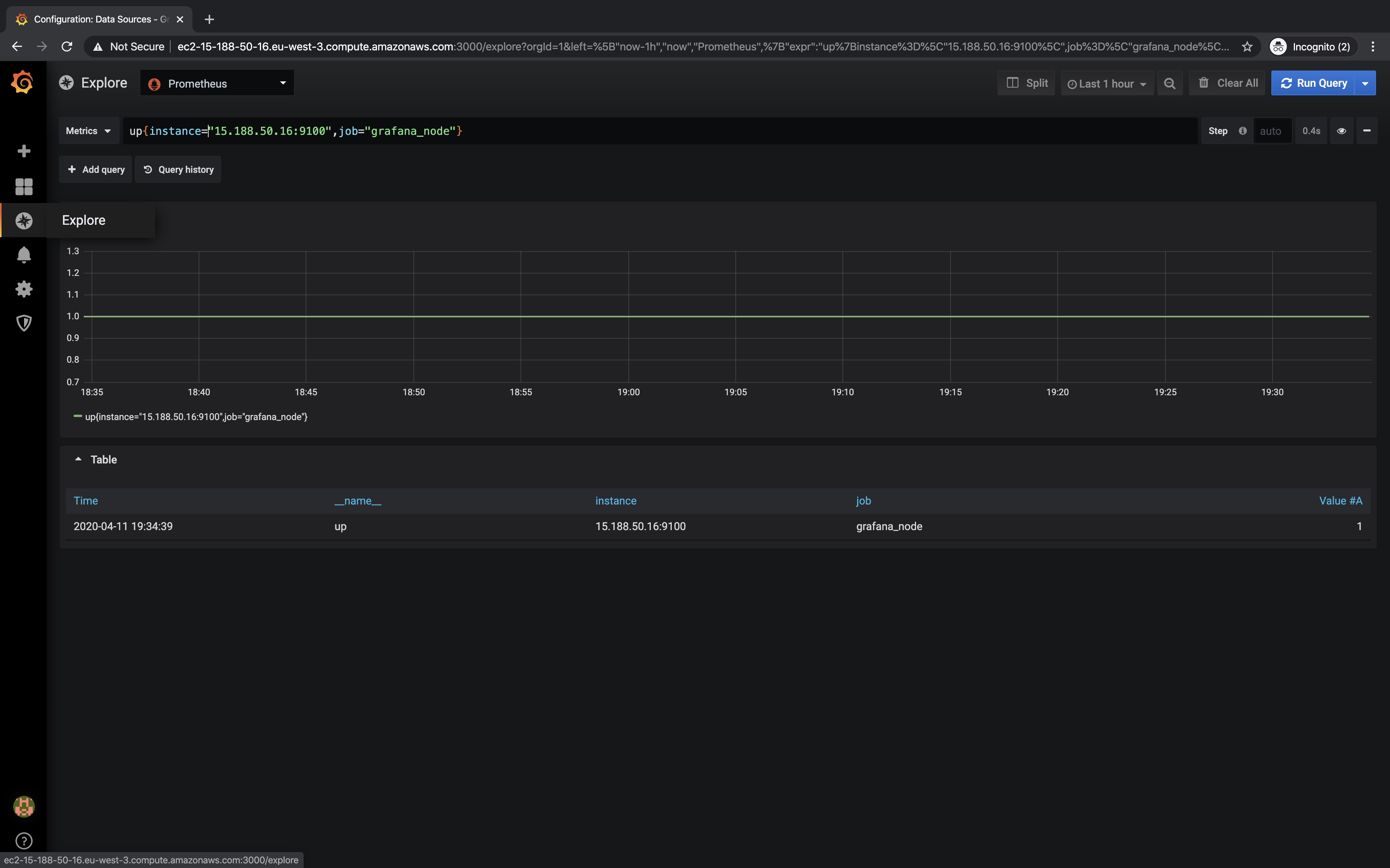 Install And Configure Grafana With Prometheus On The Aws Ubuntu 18 04