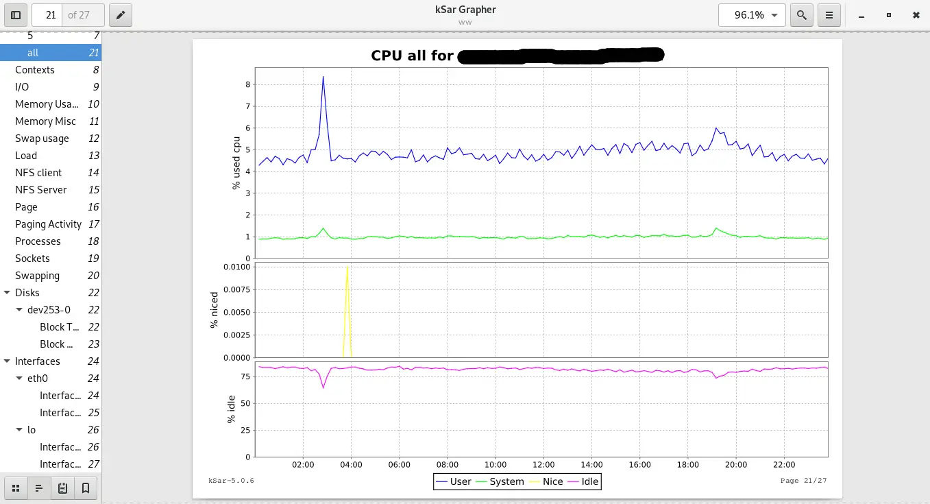 Install and configure sar and ksar for daily monitoring on Linux and ... Install and configure sar and ksar for daily monitoring on Linux and ...