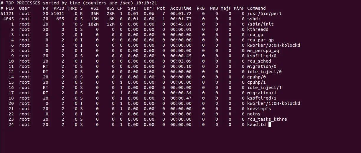 Install and Use collectl Performance Monitoring Tool on Ubuntu 20.04