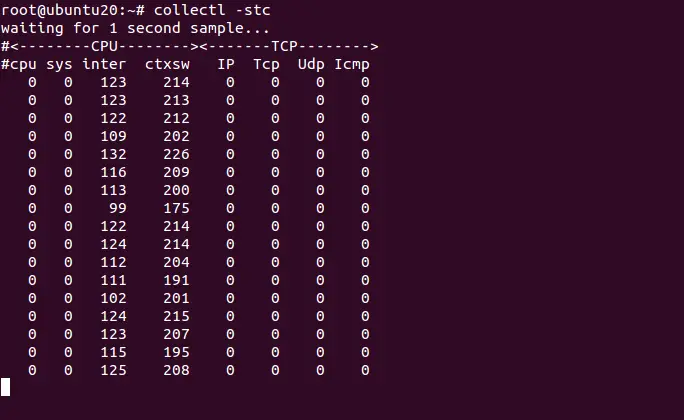 Install And Use Collectl Performance Monitoring Tool On Ubuntu 2004