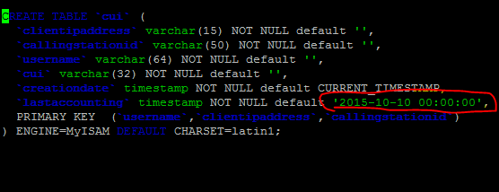 L2tp Over Ipsec Using Openswan With Freeradius Authentication On Ubuntu 1604