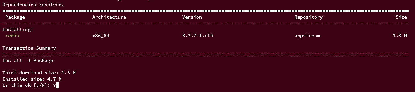 Redis Made Easy A Step By Step Guide To Installing Redis On Almalinux 9