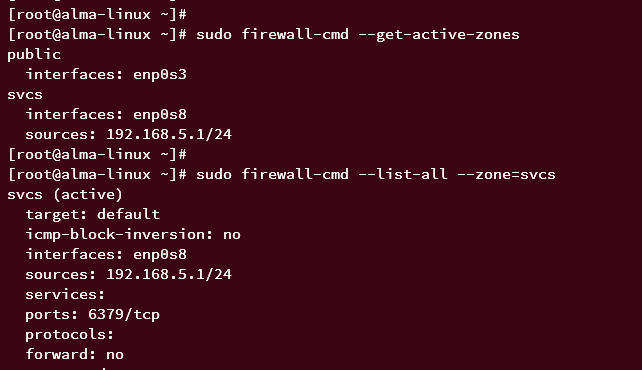 Redis Made Easy A Step By Step Guide To Installing Redis On Almalinux 9 6562