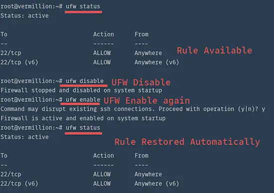 Getting Started with UFW (Uncomplicated Firewall) on Ubuntu 20.04