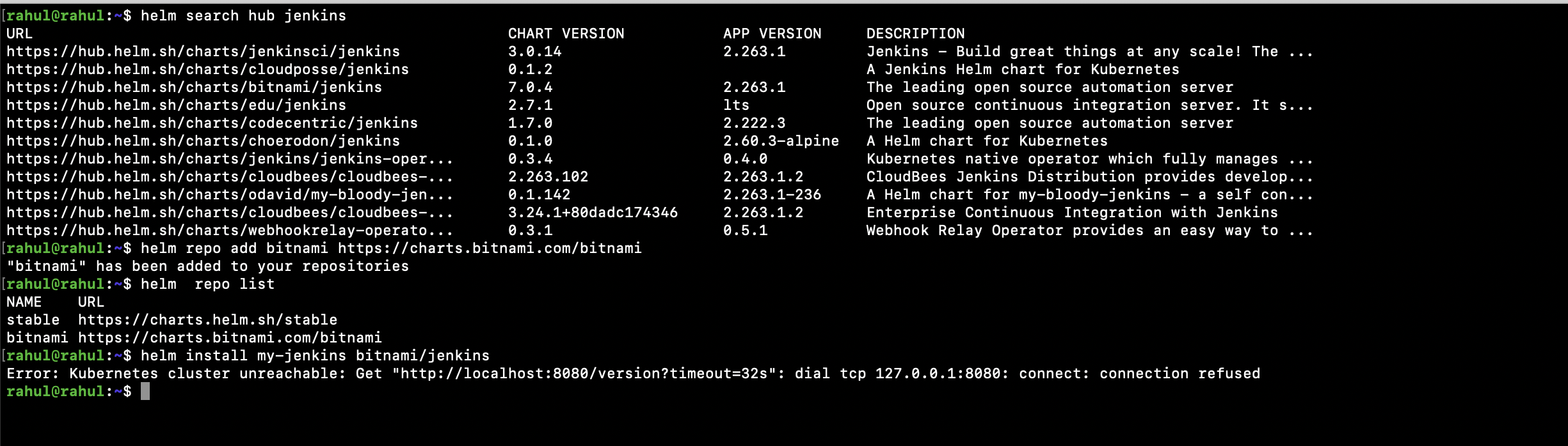 How To Install Helm Kubernetes Package Manager On Ubuntu 20 04