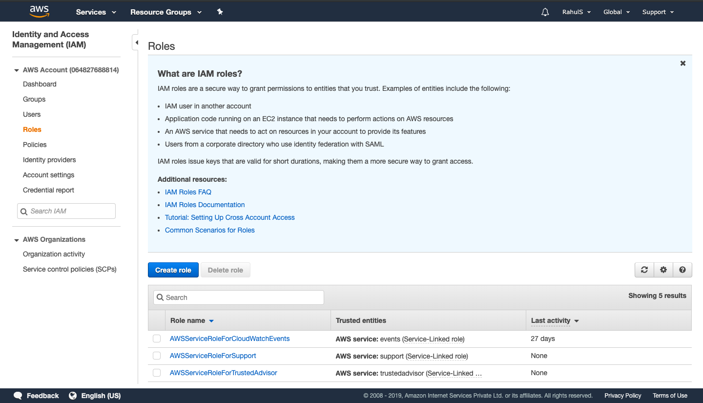 What is IAM and How does IAM Work in AWS?