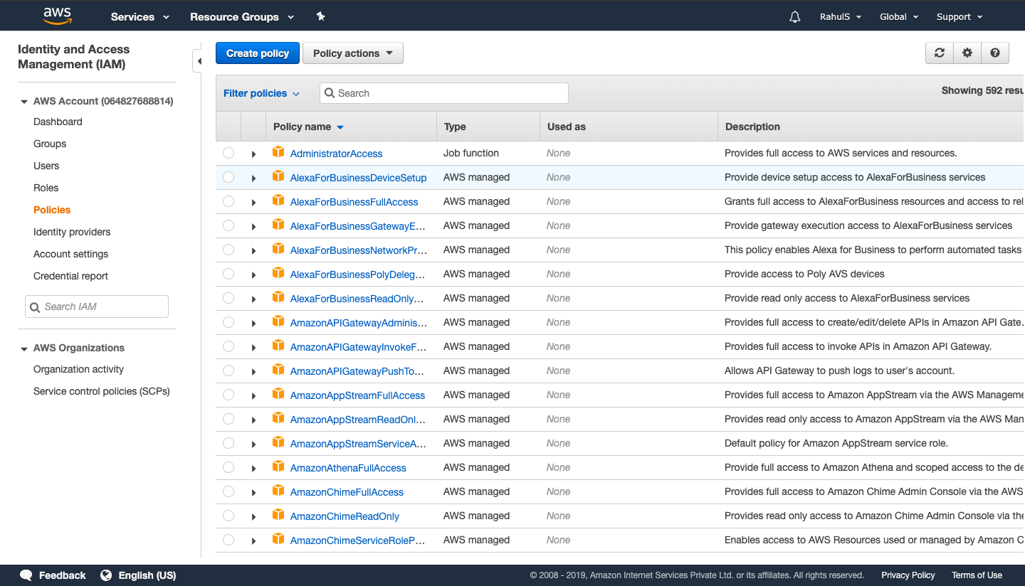 What is IAM and How does IAM Work in AWS?