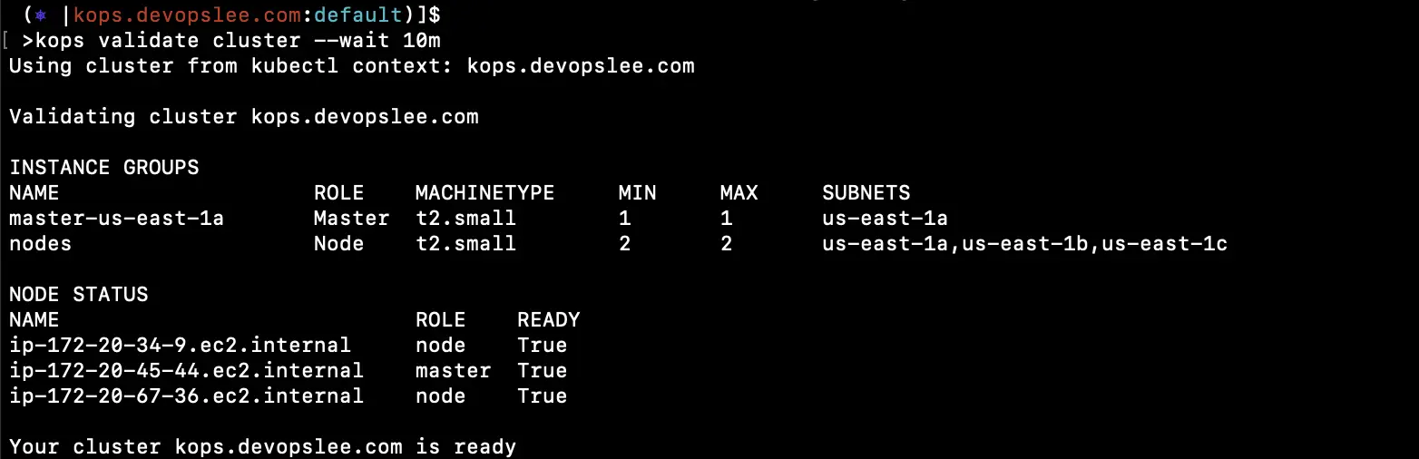 What is Ingress Controller and how to deploy Nginx Ingress Controller ...